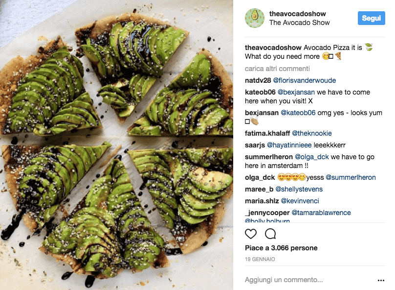 Best Instagram Food Hashtags 2019 Hopper Instagram Scheduler