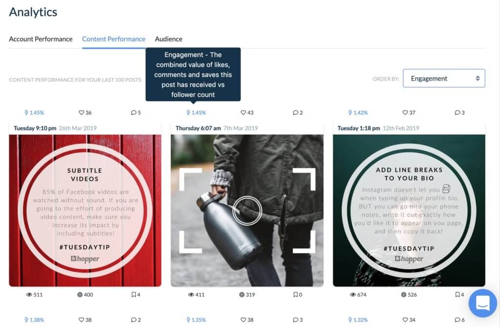 5 Ways to Increase Engagement Using The Instagram Algorithm