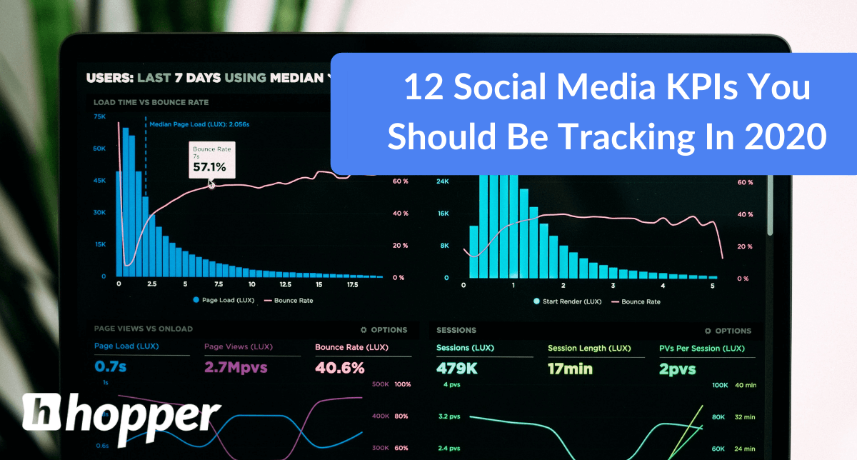 12 Social Media Kpis You Should Be Tracking In 2022 Hopper Hq