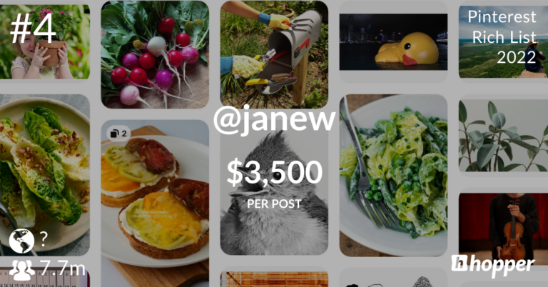 The 2022 Pinterest Rich List — Who Earns The Most on Pinterest?