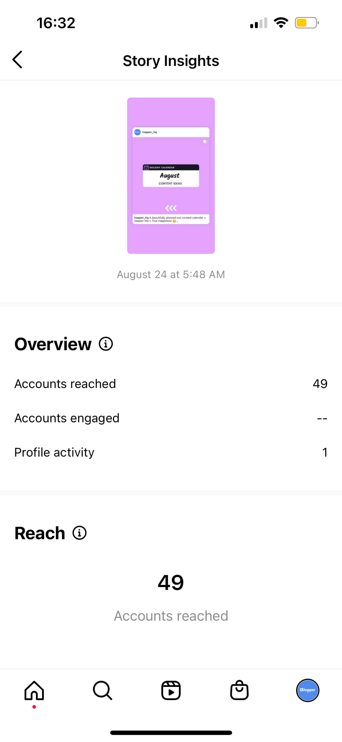 Why Are My Instagram Story Views So Low & How to Increase Them?