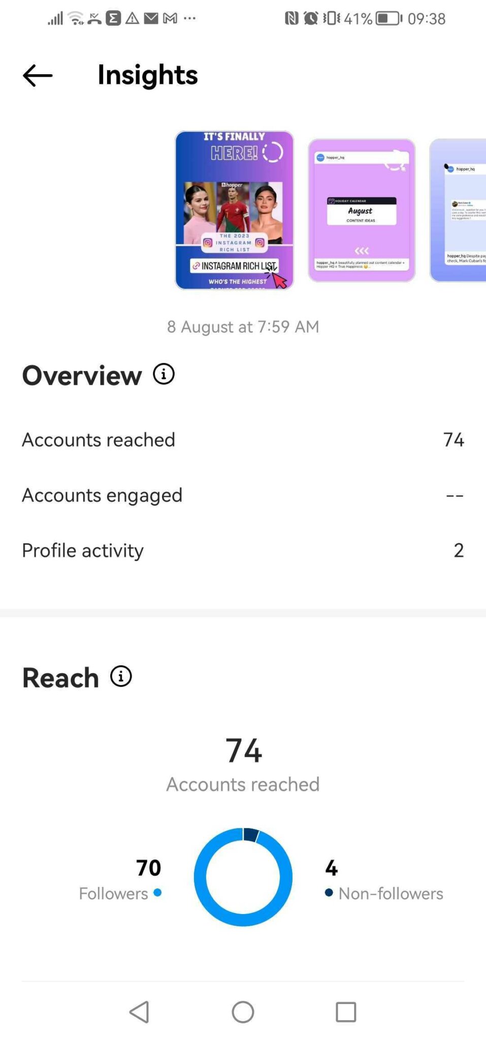 Why Are My Instagram Story Views So Low & How to Increase Them?