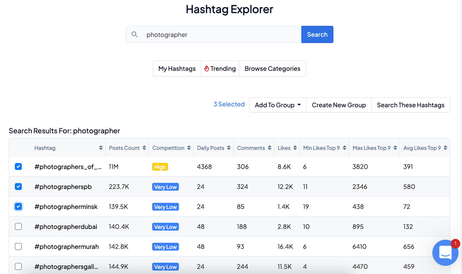 Why Are My Instagram Story Views So Low & How to Increase Them?