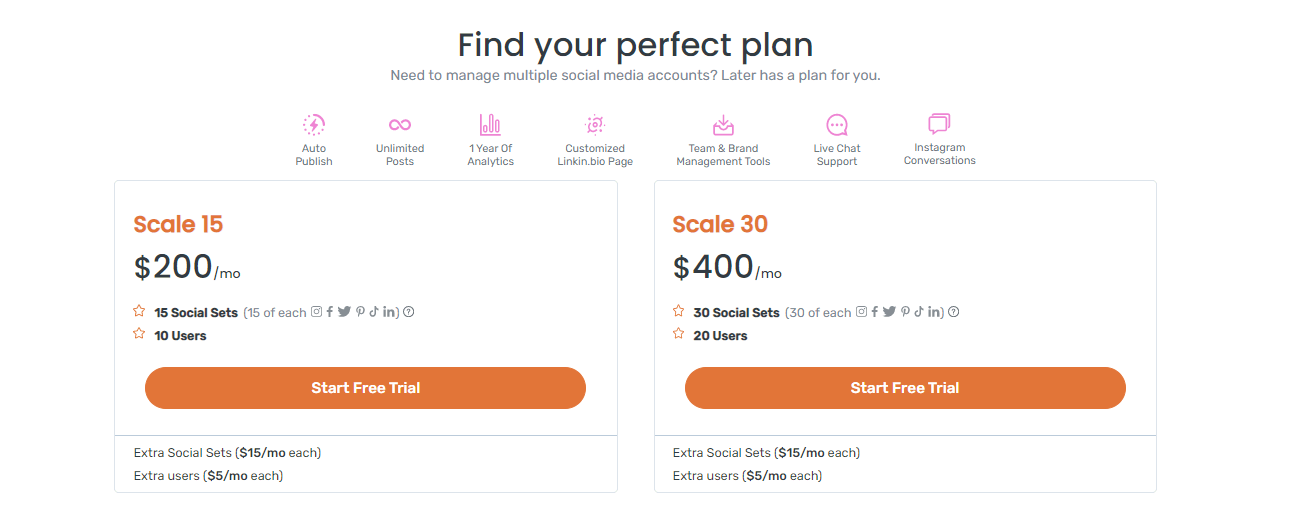 Top 5 Later Alternatives for Agencies & SMBs in 2023 - Hopper HQ Blog