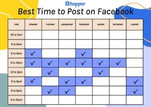 The Best Time to Post on Facebook (+ Best Time Calendar)