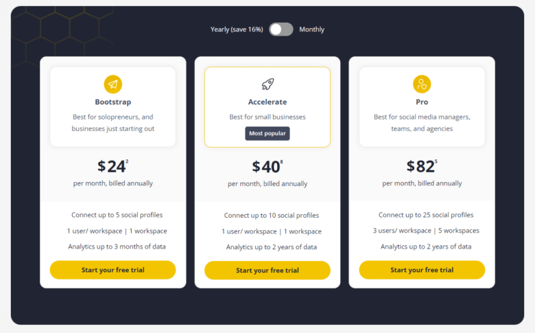 Top 10 Buffer Alternatives for 2025