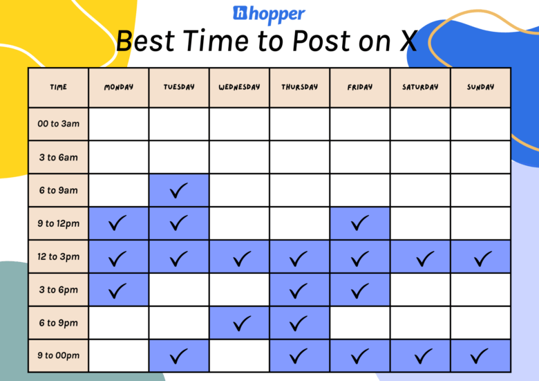 Best time to Post on X to Boost Views (+ Best Time Calendar)