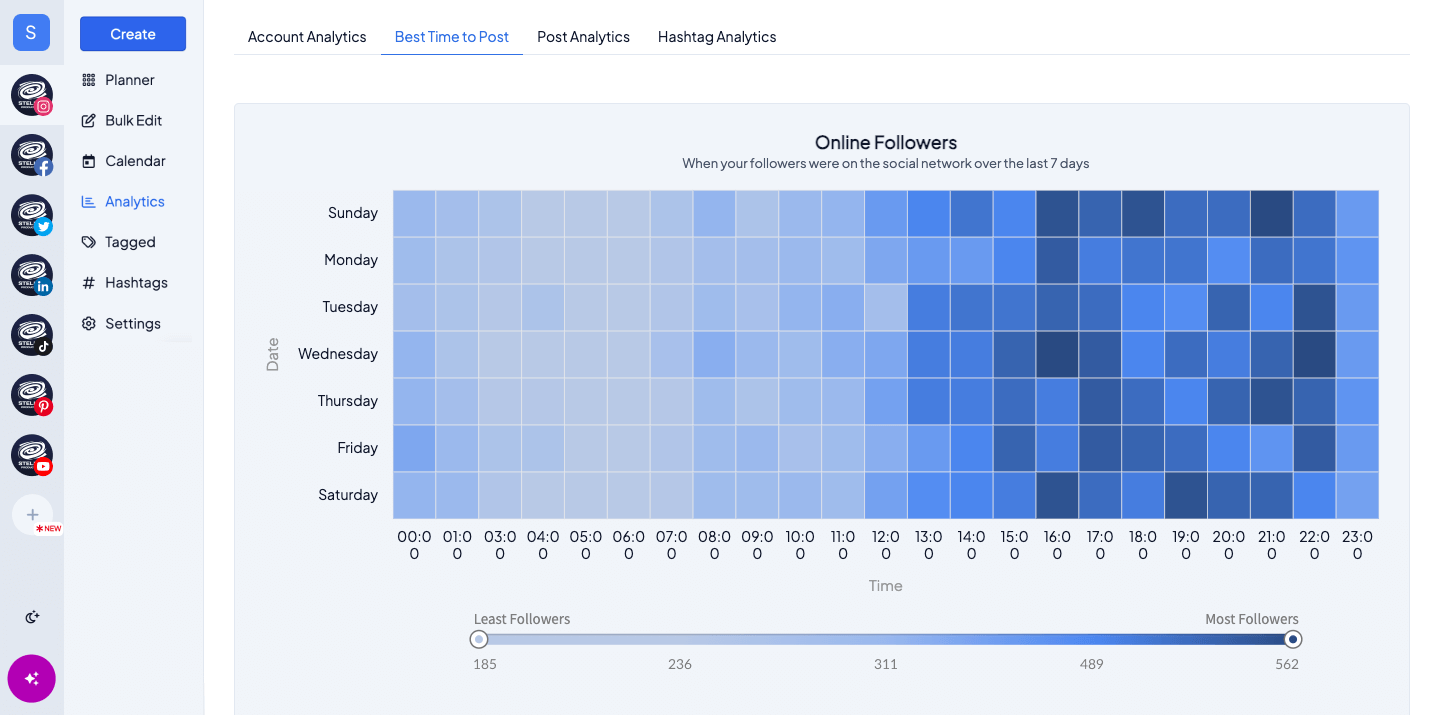 Best time to Post on X to Boost Views (+ Best Time Calendar)