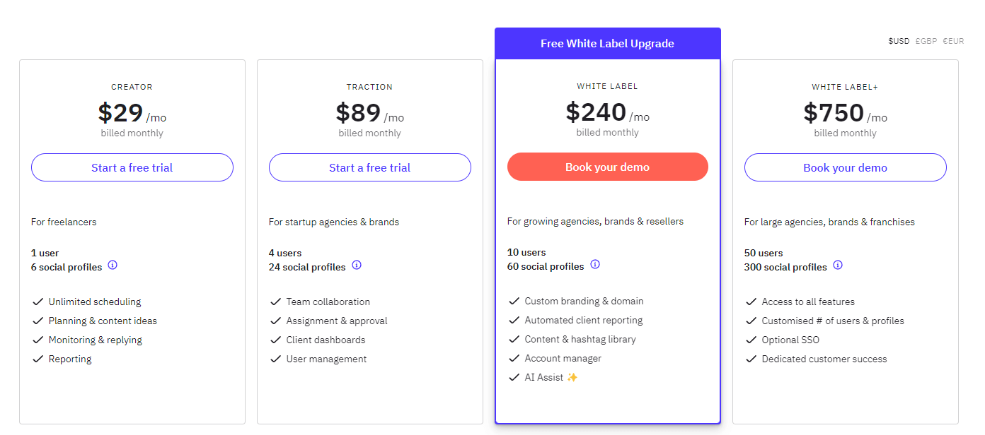 10 Best Facebook Automation Tools for Social Media Managers